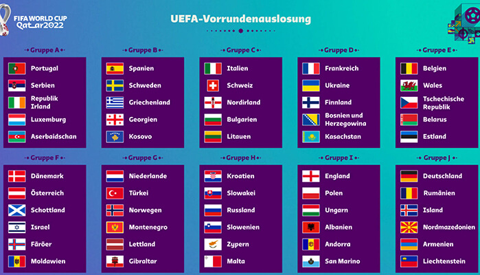 WM-Quali Deutschland 2022: Spielplan, Gruppe, Tabelle & Übertragung WM-Quali Deutschland 2022: Spielplan, Gruppe, Tabelle & Übertragung