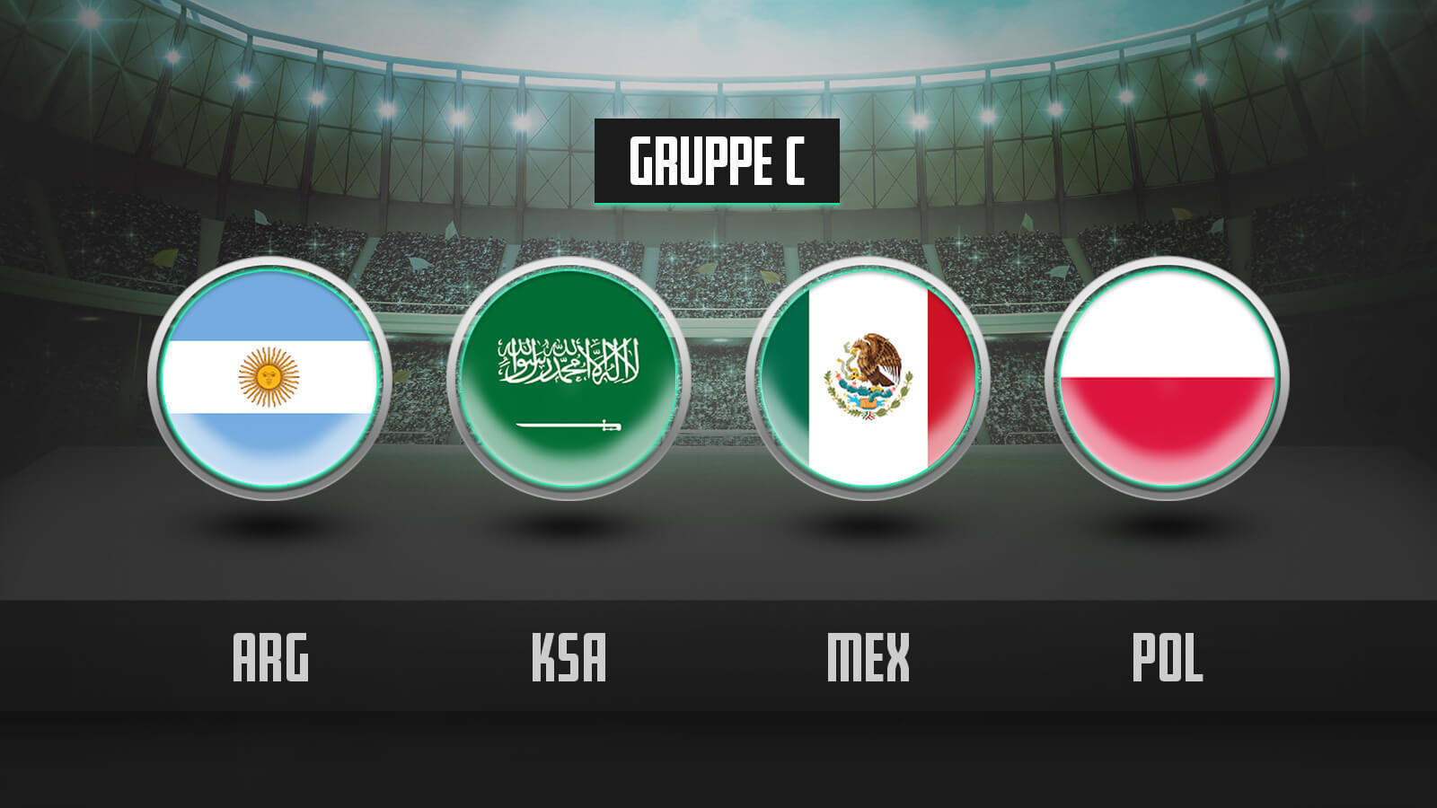 WM 2022 Gruppe C: Spielplan, Tabelle, Ergebnisse & Wettquoten