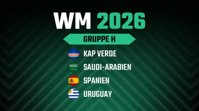 WM 2026 Gruppe H: Spielzeiten, Teams & Analyse mit Quoten