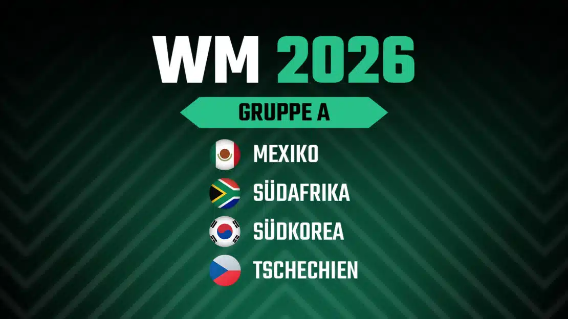 WM 2026 Gruppe A: Spielplan & Teams » mit Chancen-Analyse