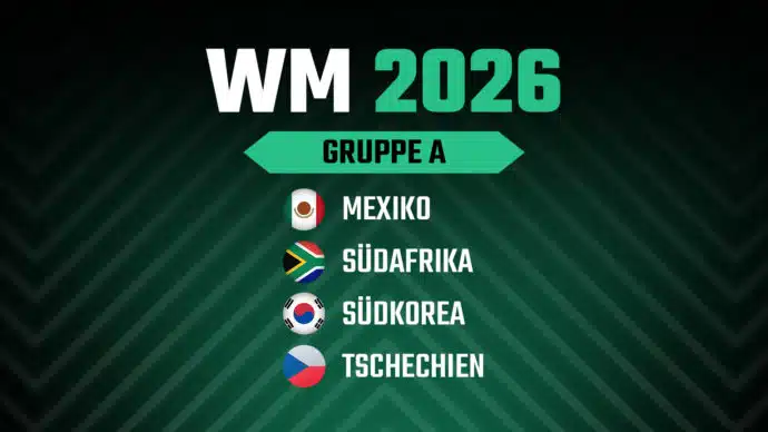 WM 2026 Gruppe A: Spielplan & Teams » mit Chancen-Analyse