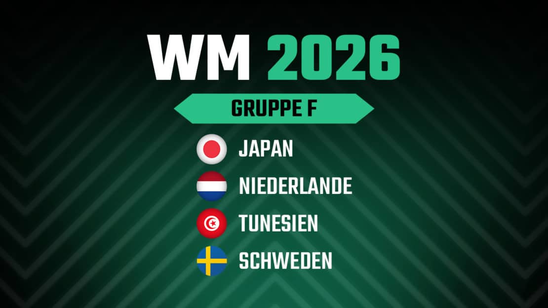 WM 2026 Gruppe F Spielplan Teams KI Prognose Mit Quoten
